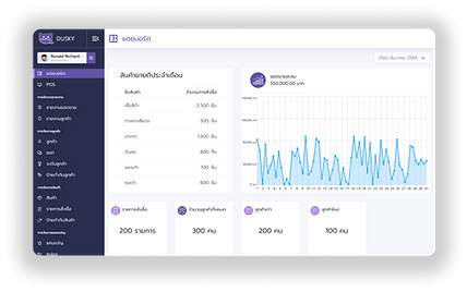 Softnova - Software Company | บริษัทรับเขียนโปรแกรมครบวงจร - Thailand